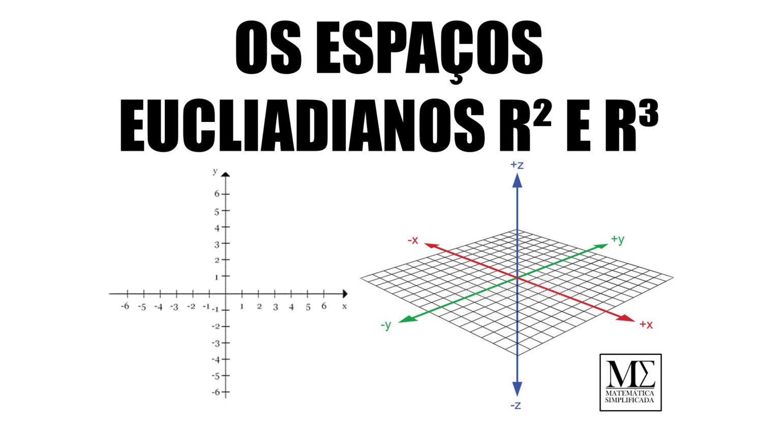 Plano Tangente e Reta Normal | Funções de Várias Variáveis
