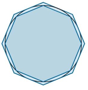 Número π (Pi): Valor Aproximado, História, Casas Decimais e Origem do ...