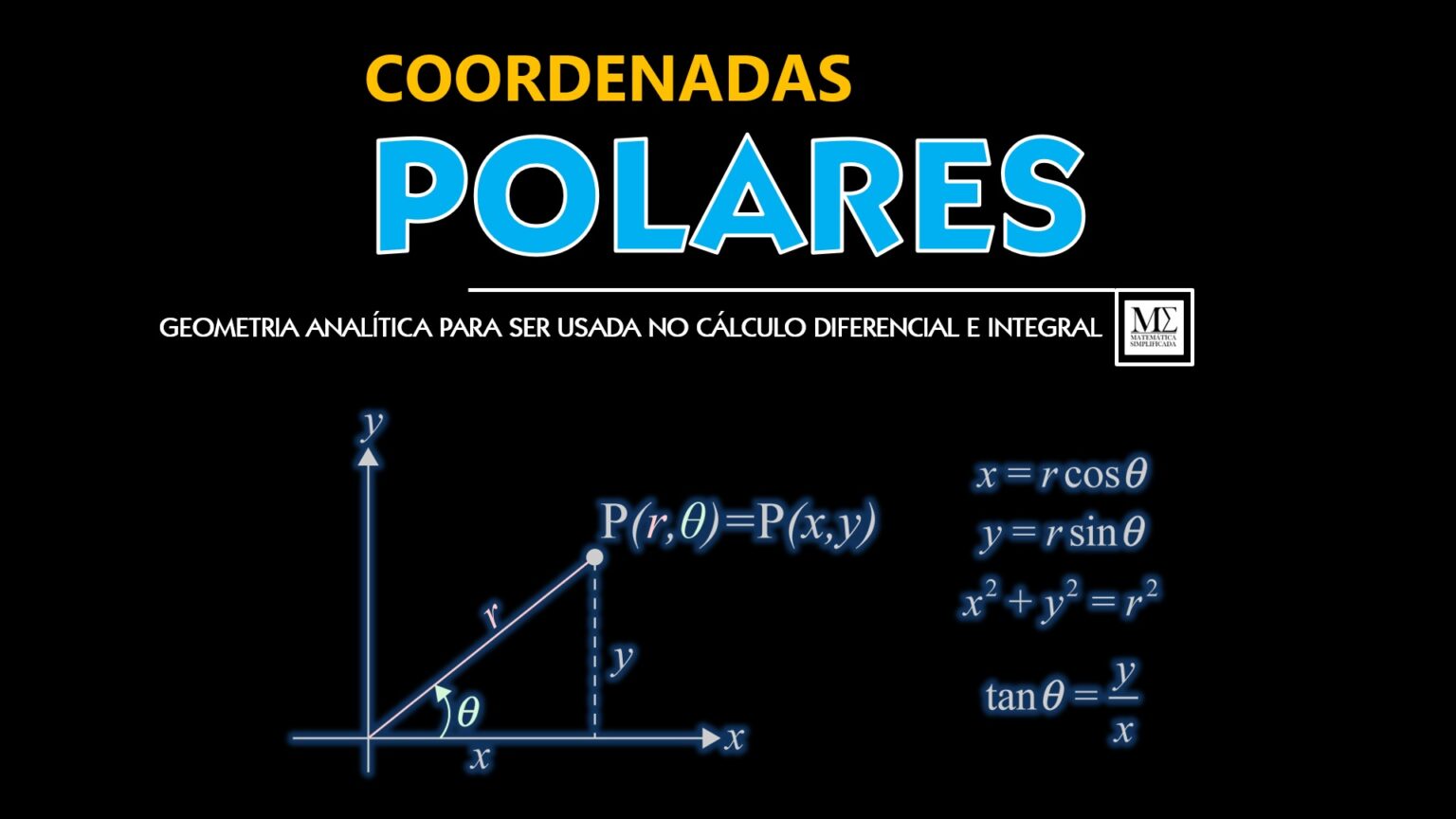 Coodenadas Polares: Definição, Fórmulas e Exercícios Resolvidos