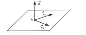 Além das Aulas: Guia completo para entender os planos no Espaço